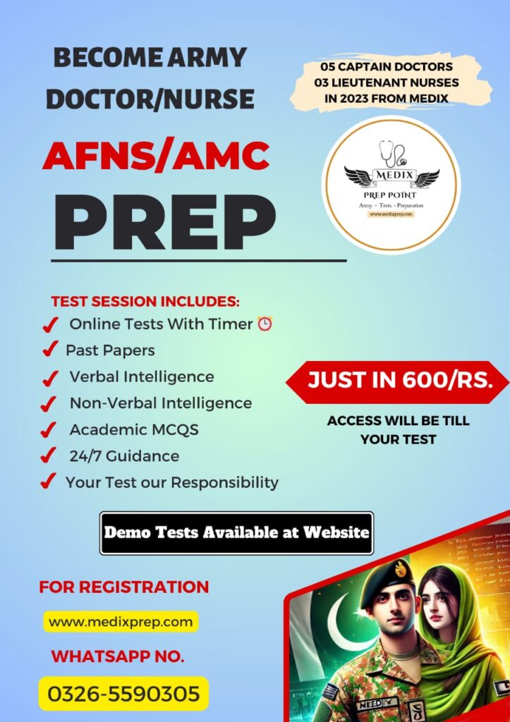 Medix Sessions – Medix Prep Point